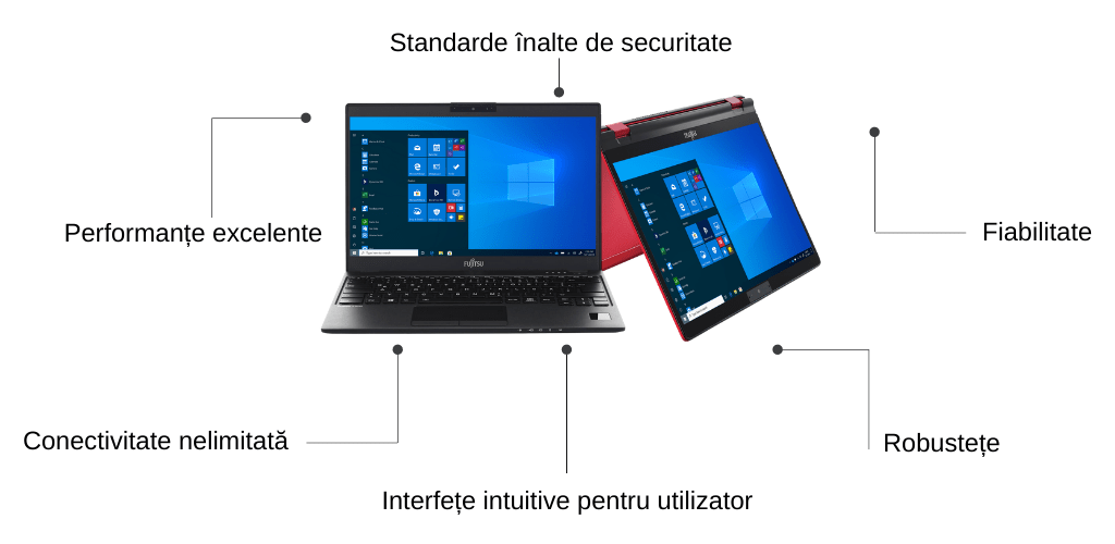 Fujitsu | Ingram Micro Romania